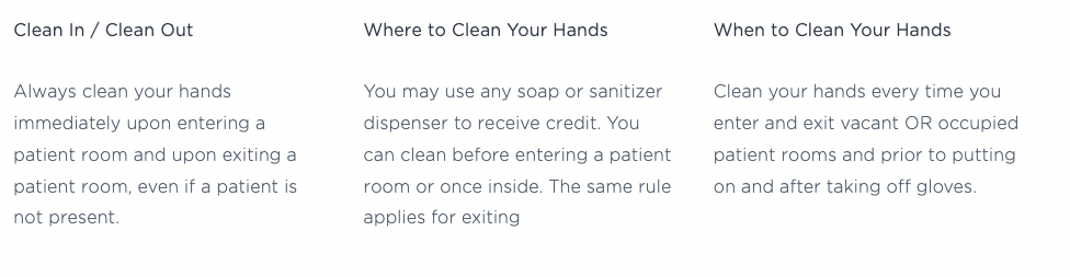 Get Started with Our Healthcare IT Platform | SwipeSense Healthcare ...