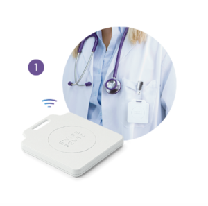 Get Started with Our Healthcare IT Platform | SwipeSense Healthcare ...